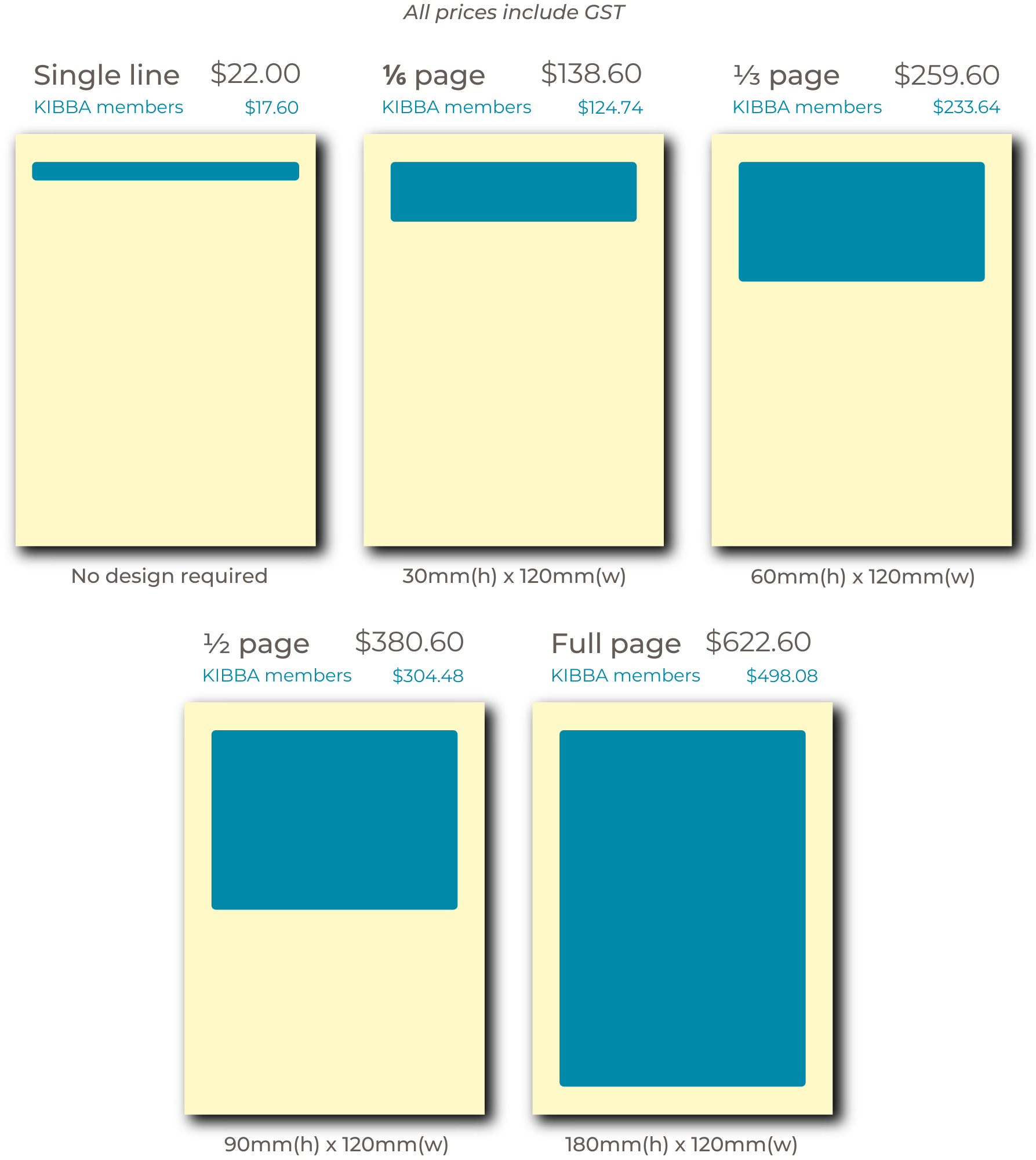 Advertise in the 2025 print directory - Kangaroo Island Community Directory